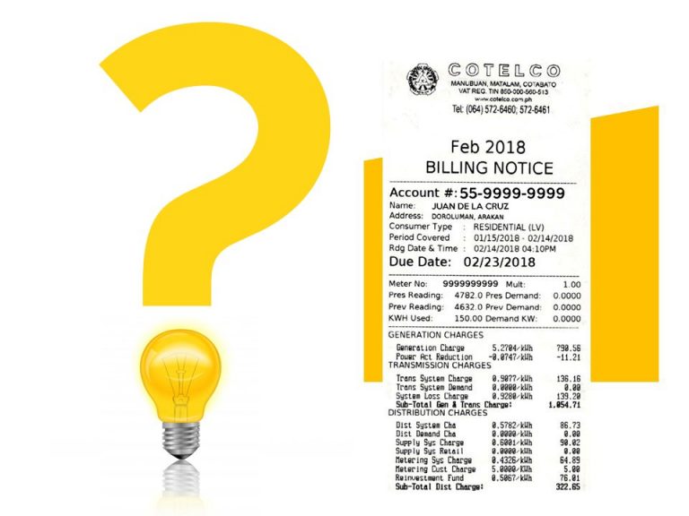 Cotelco Inc. | Cotabato Electric Cooperative